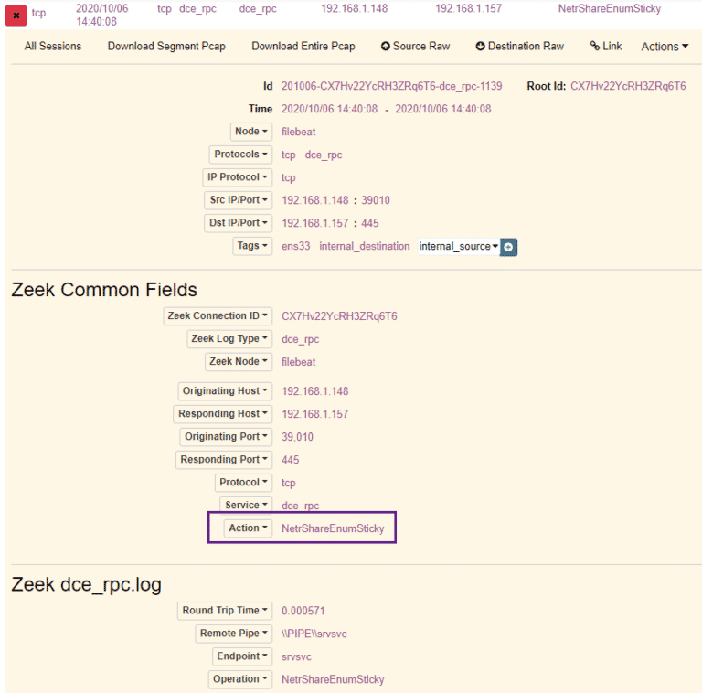 Active Directory Ad Attacks And Enumeration At The Network Layer Lares