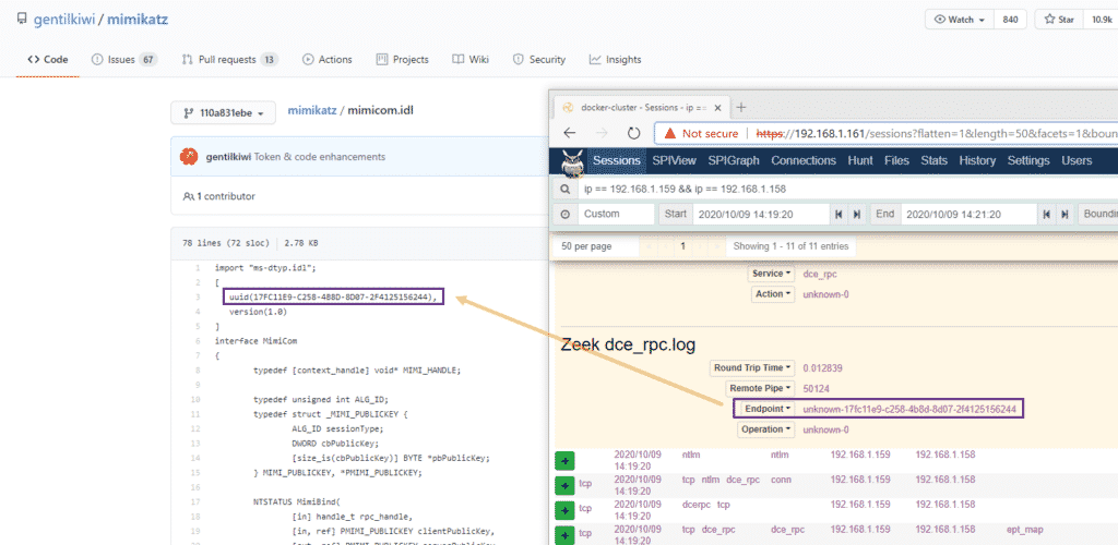 Active Directory Ad Attacks And Enumeration At The Network Layer Lares