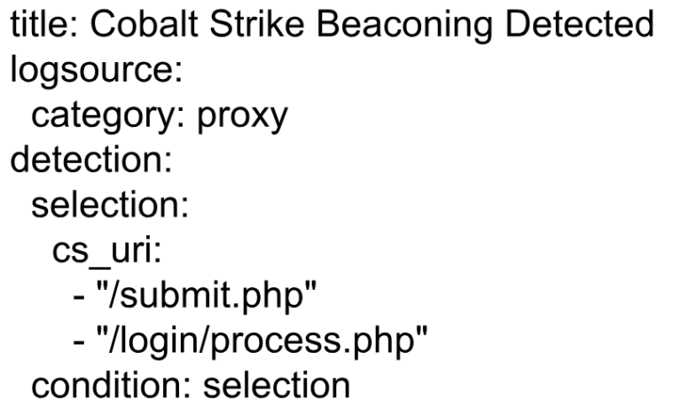 TTP Replay and Evaluation: Closing Detection Gaps with Lares Purple ...